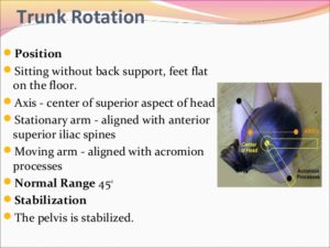 PROCEDURE FOR NECK AND TRUNK RANGE OF MOTION
