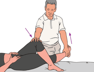 Tensor fasciae latae tightness : Cause, Symptom's, Stretching Exercise