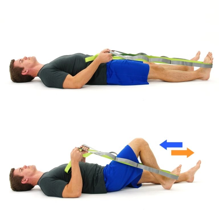 Knee Range of motion exercise: Passive, Active & Active assisted exercise