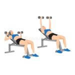 Muscle weakness Cause, Diagnosis, Treatment - Samarpan Physio