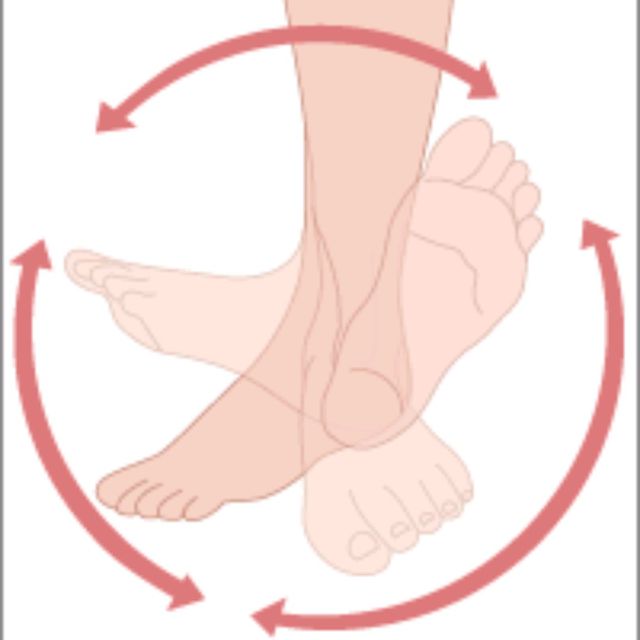 Ankle Range of motion exercise: Active, Active assisted, Passive exercise
