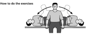 Exercises for the Vertigo