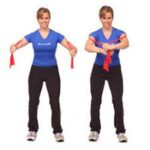 Scapular Dyskinesia - Cause, Symptoms, Treatment, Exercise