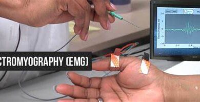Pulmonary Function Test - Results, Normal value, Indication, Risk