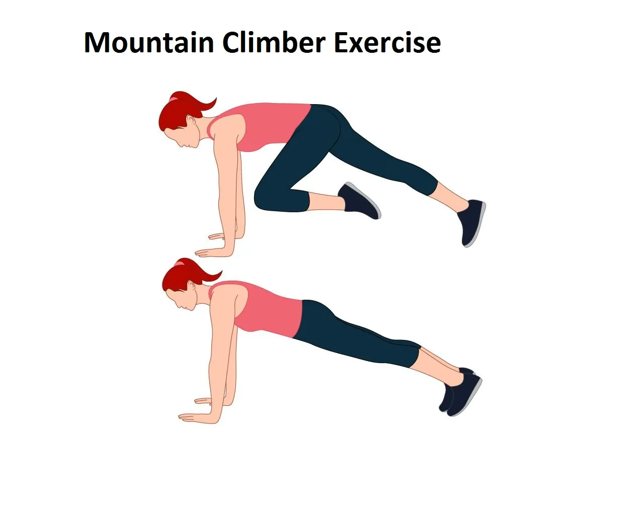 Mountain Climber Exercise Benefits How To Do Video Mountain Climber Exercise Benefits How To Do Video